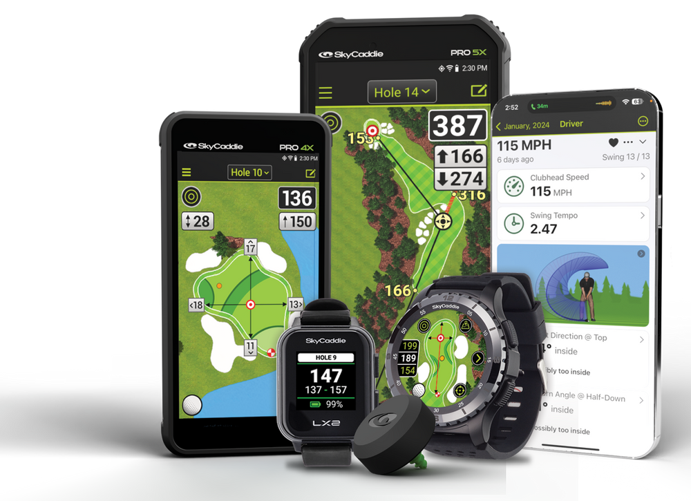 Collections – SkyGolf